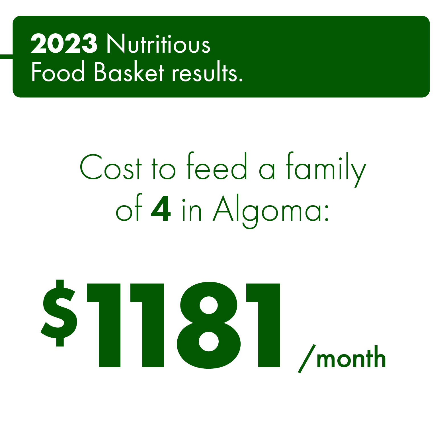 Algoma Public Health - Food Insecurity in Algoma